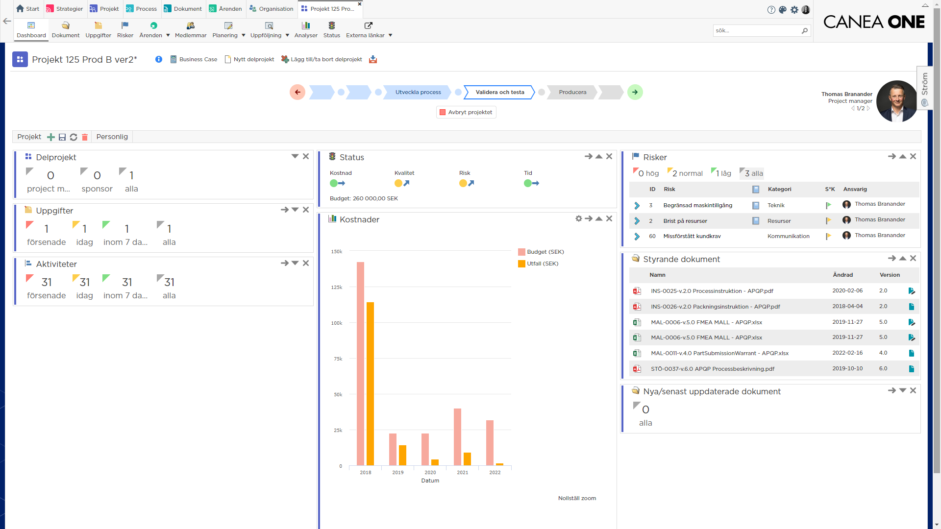 CANEA ONE – IT-support for your management system